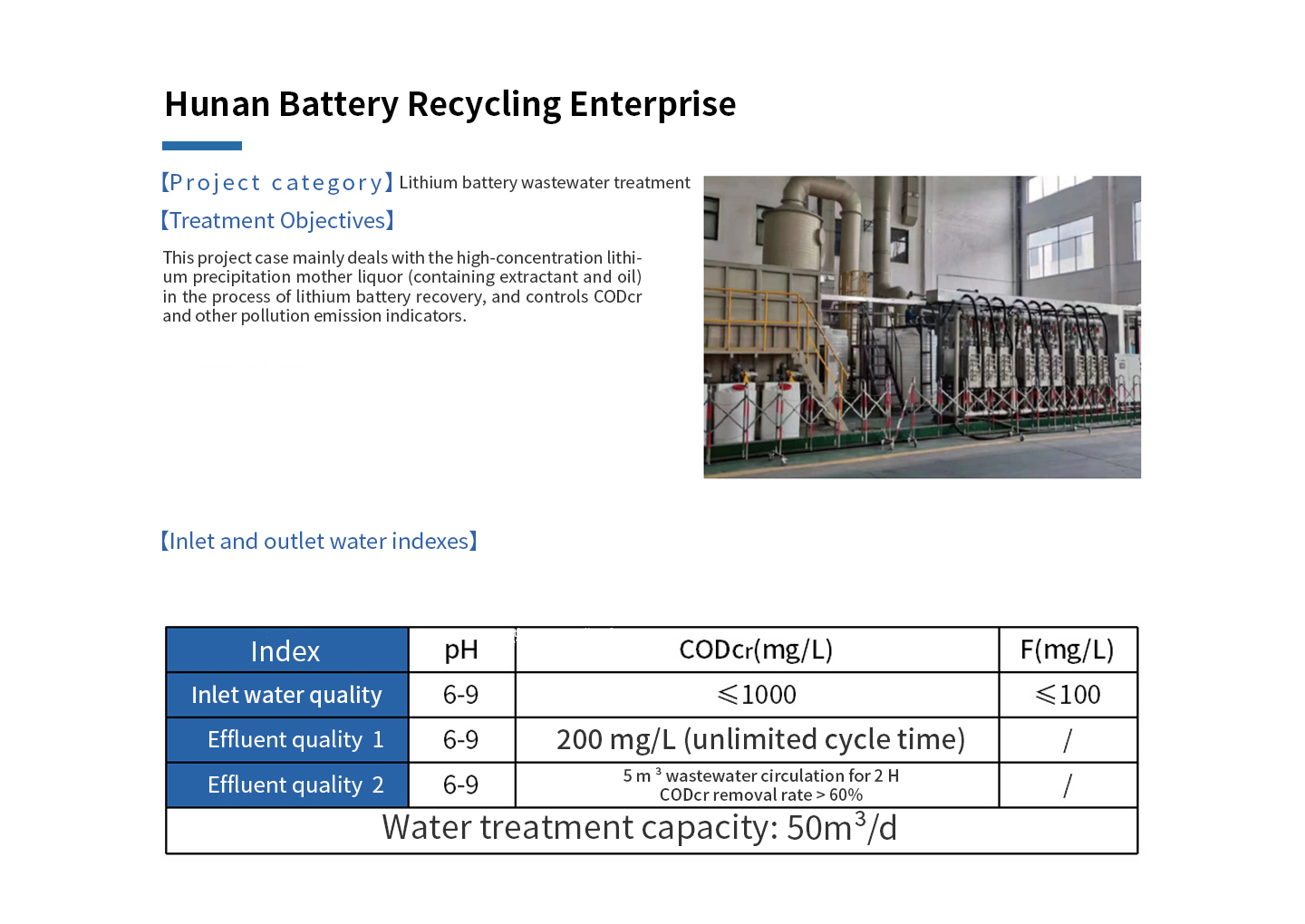 Hunan Battery Recycling Enterprise - 湖南新锋科技有限公司