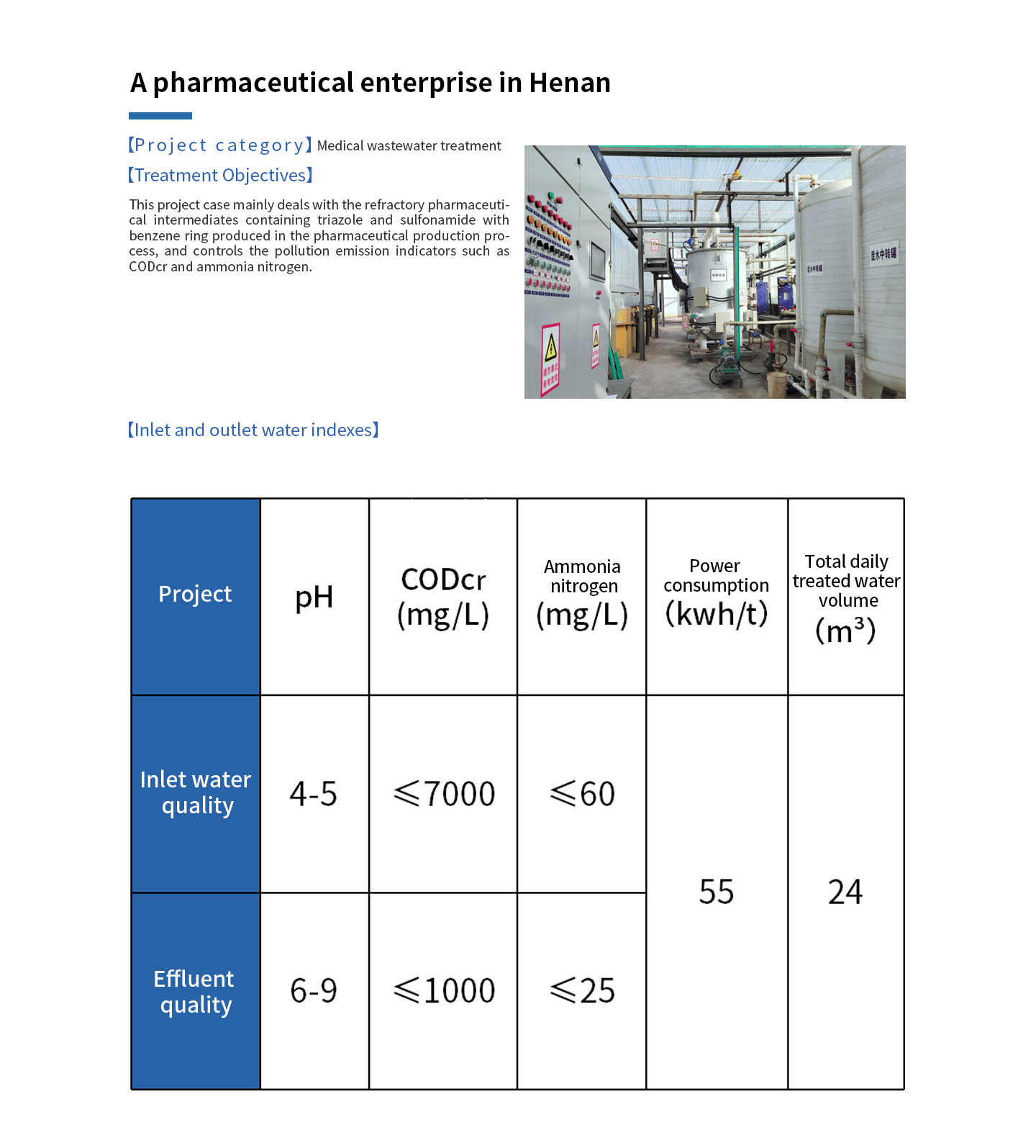 A pharmaceutical enterprise in Henan - 湖南新锋科技有限公司